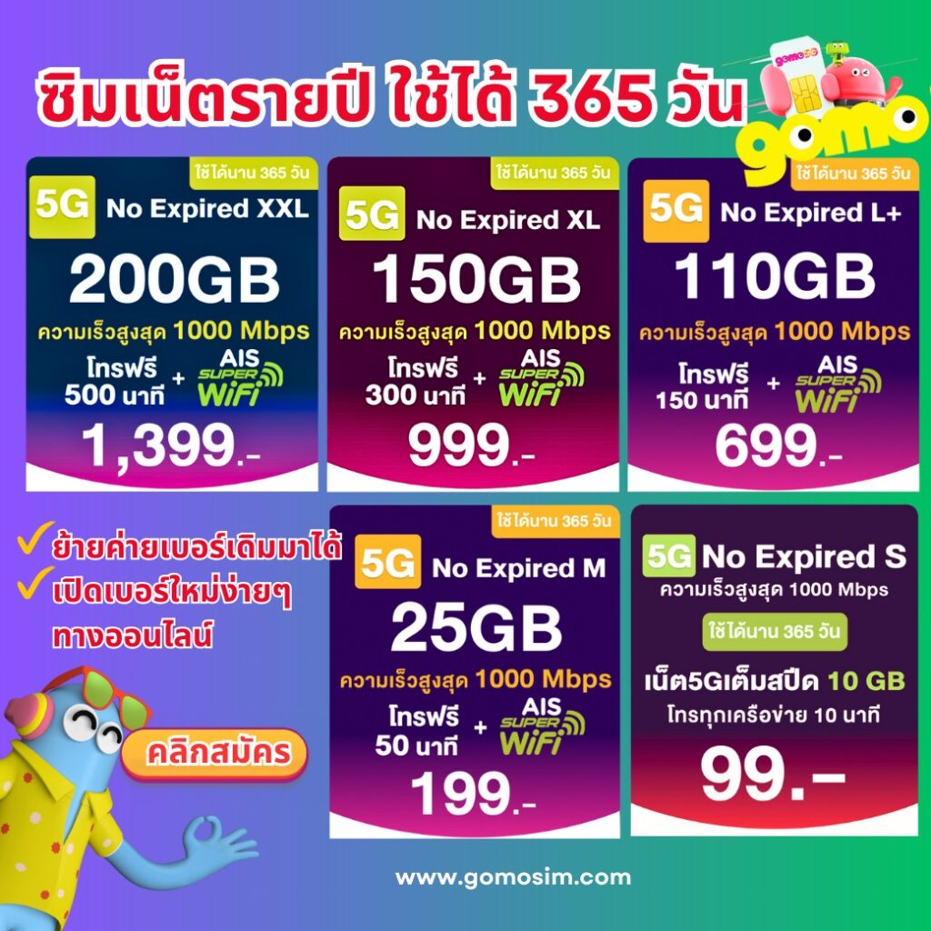 โปรเน็ต AIS 12call ล่าสุด